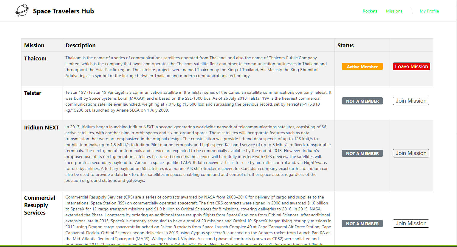 space_travellers_hub